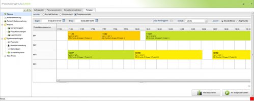 FAQ simulation | Simplan AG - Simulation Solutions